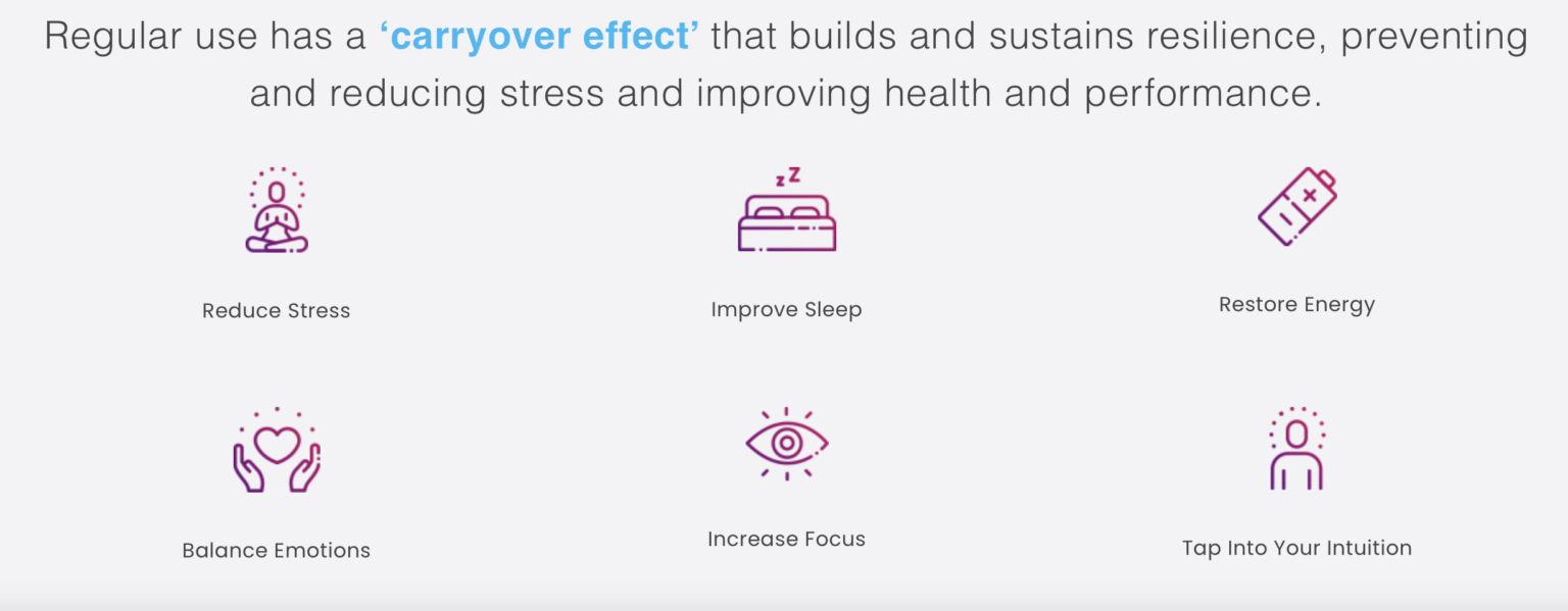 emWave2® Charcoal Gray - HeartMath